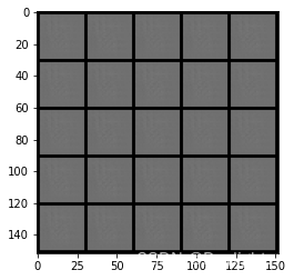 Spectrally Normalized Generative Adversarial Networks (SN-GAN)谱归一化在GAN中 ...