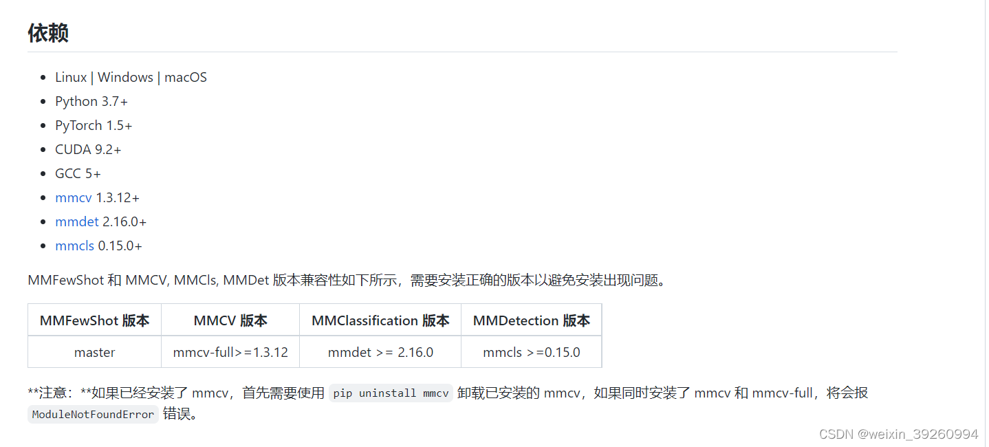 mmfewshot 安装踩坑记录-CSDN博客