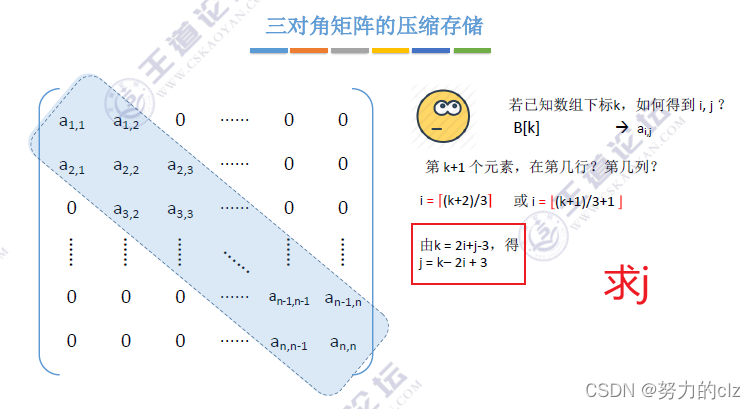 王道数据结构课代表 考研数据结构 第三章 栈和队列 究极精华总结笔记 Csdn博客