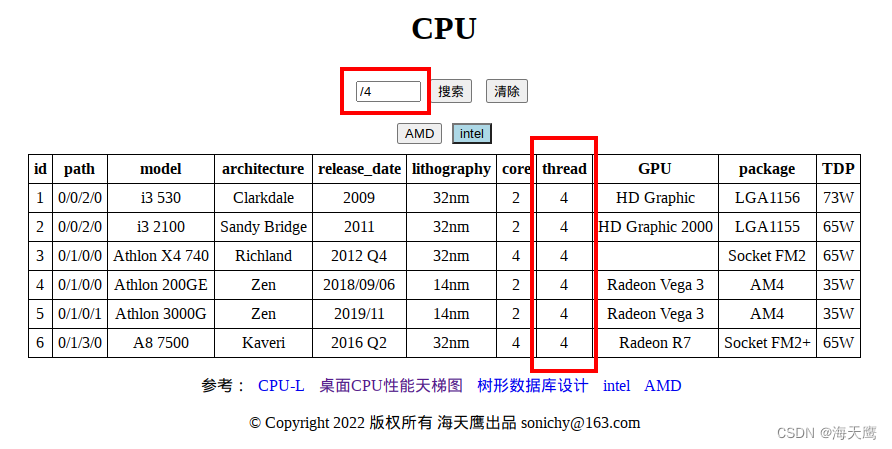 JS数据库：CPU列表_cpu数据库-CSDN博客