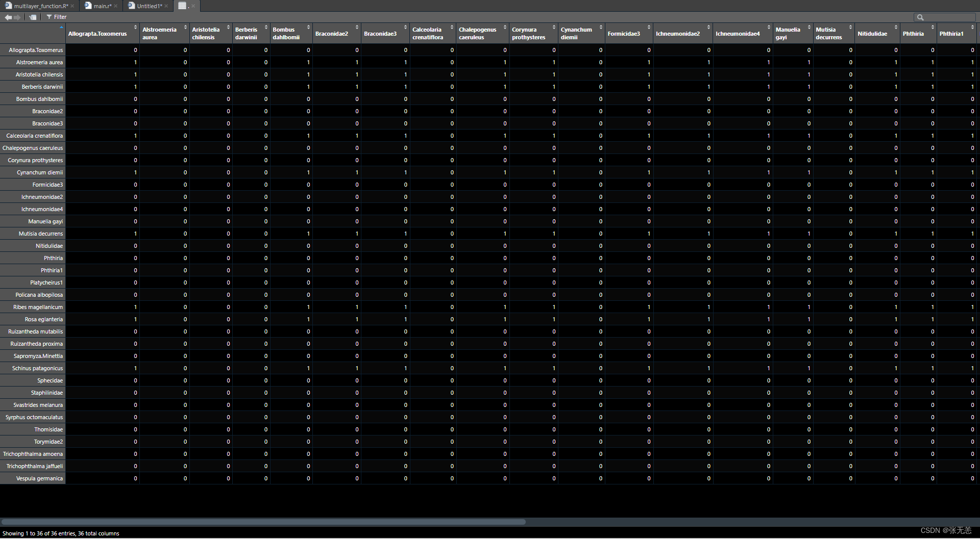 edgelist adjacency how To Convert Edge List To Adjacency edgelist-adjacency-how-to-convert-edge-list-to-adjacency