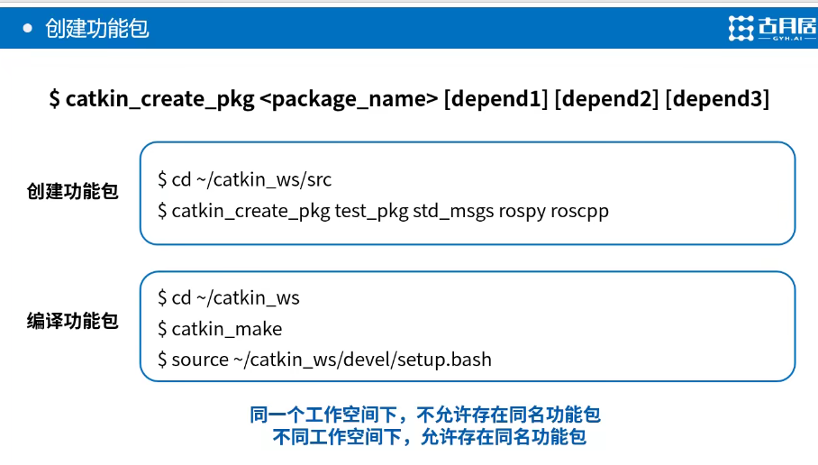 ROS学习笔记_catkin create pkg-CSDN博客