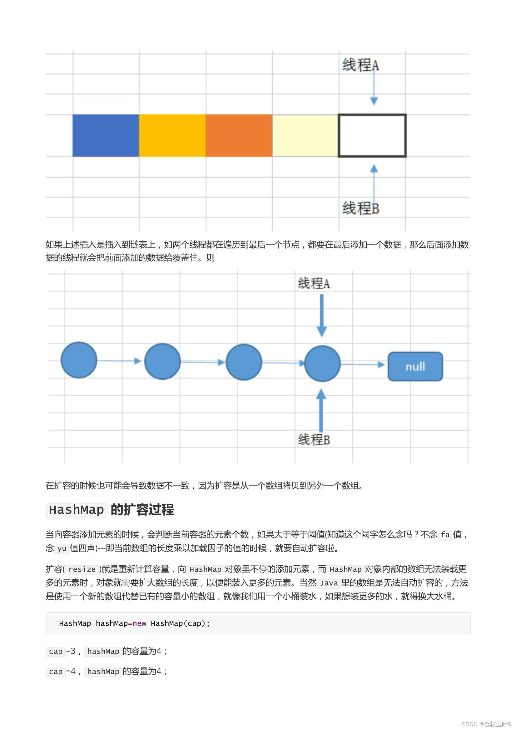 Java后端面试题答案 Csdn博客