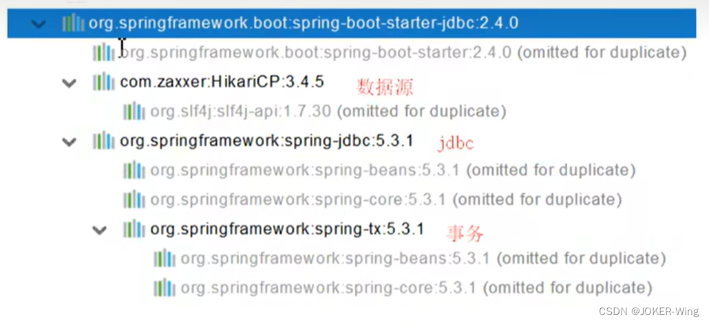 60、数据访问-数据库场景的自动配置分析与整合测试_60数据库-CSDN博客
