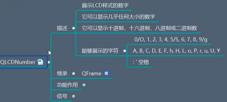 QLCDNumber---简介-CSDN博客
