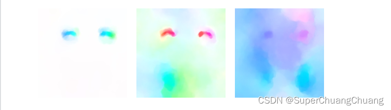 【附代码实现】光流法大全(DeepFlow、DenseFlow、DisFlow、FbFlow、PCAFlow、SimpleFlow、TV_L1)_dis光流-CSDN博客