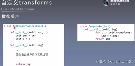 十 深度学习pytorch Transforms图像操作及自定义方法(含数据增强实战)torch Transforms自定义图像位移 Csdn博客