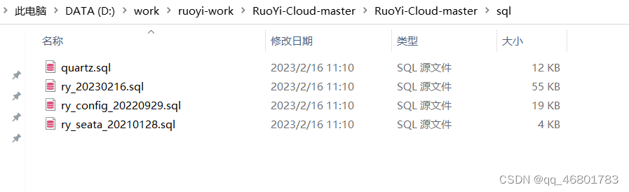 ruoyi笔记0-尝试启动ruoyi_数据库sql有没有导入ry-config-CSDN博客