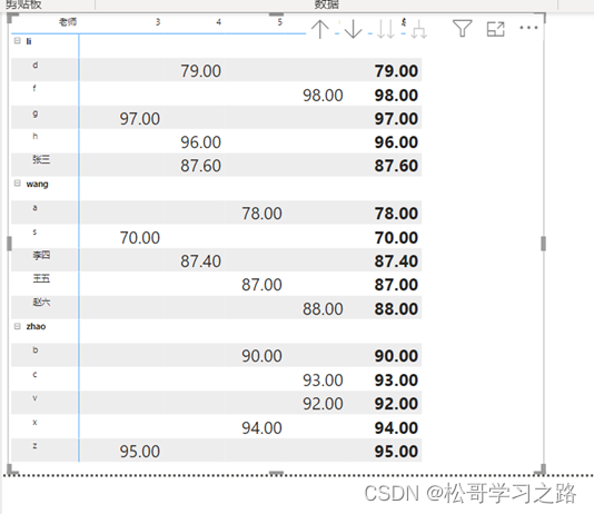 PBI基础实战_pbi学习-CSDN博客