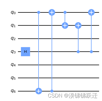 Qiskit学习笔记（三）_qiskit介绍-CSDN博客
