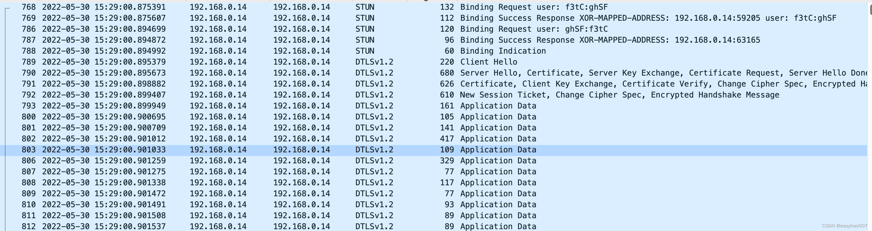 一、webrtc-sfu - 推流篇 - 概览_sfu协议-CSDN博客