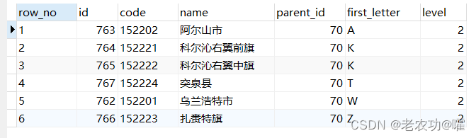 Mysql通过行号查询上一篇下一篇文章mysql 获取新闻上一篇下一篇 Csdn博客 