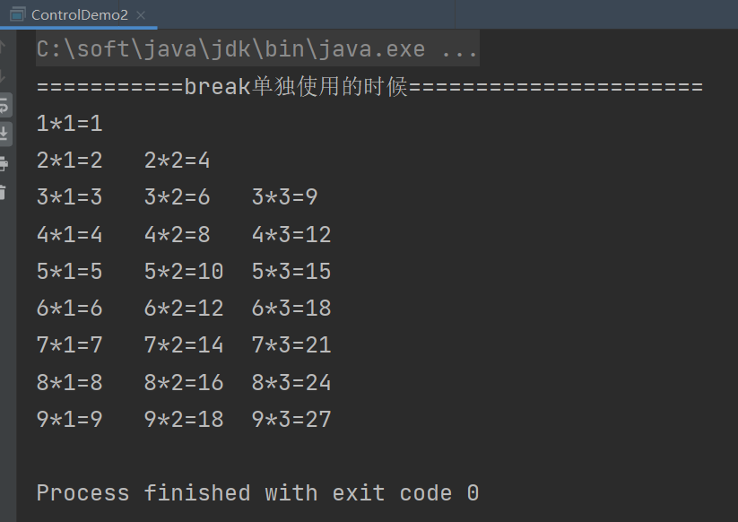 break语句带标签的使用_break标签-CSDN博客