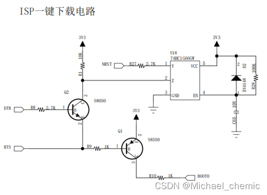 STM32:Boot & ISP_stm32 isp协议-CSDN博客