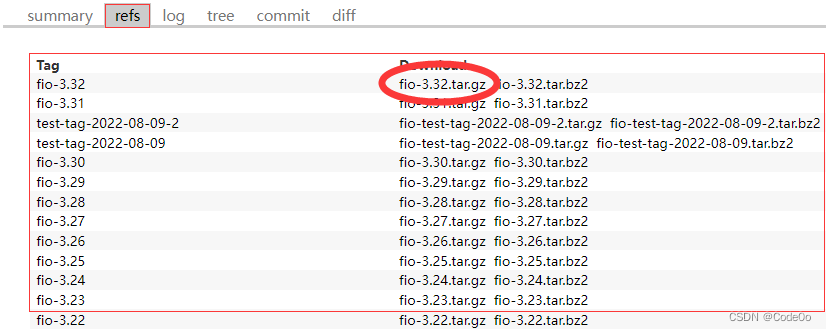 FIO 安装方法_fio安装-CSDN博客