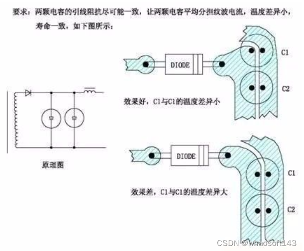 嵌入式~PCB专辑26-CSDN博客