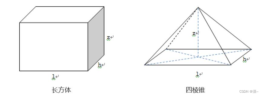 Java编程练习5编程要求 1在父类rect中定义求底面周长的方法length 和底面积的方法area Csdn博客
