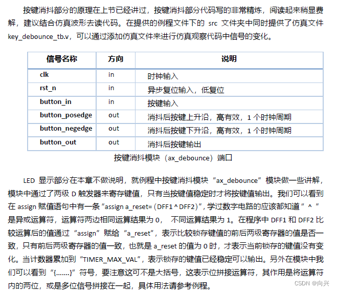 基于fpga开发板的按键消抖实验基于开发板acx720完成按键计数和显示功能具体要求如下 对按键进行检测和消抖 通 Csdn博客