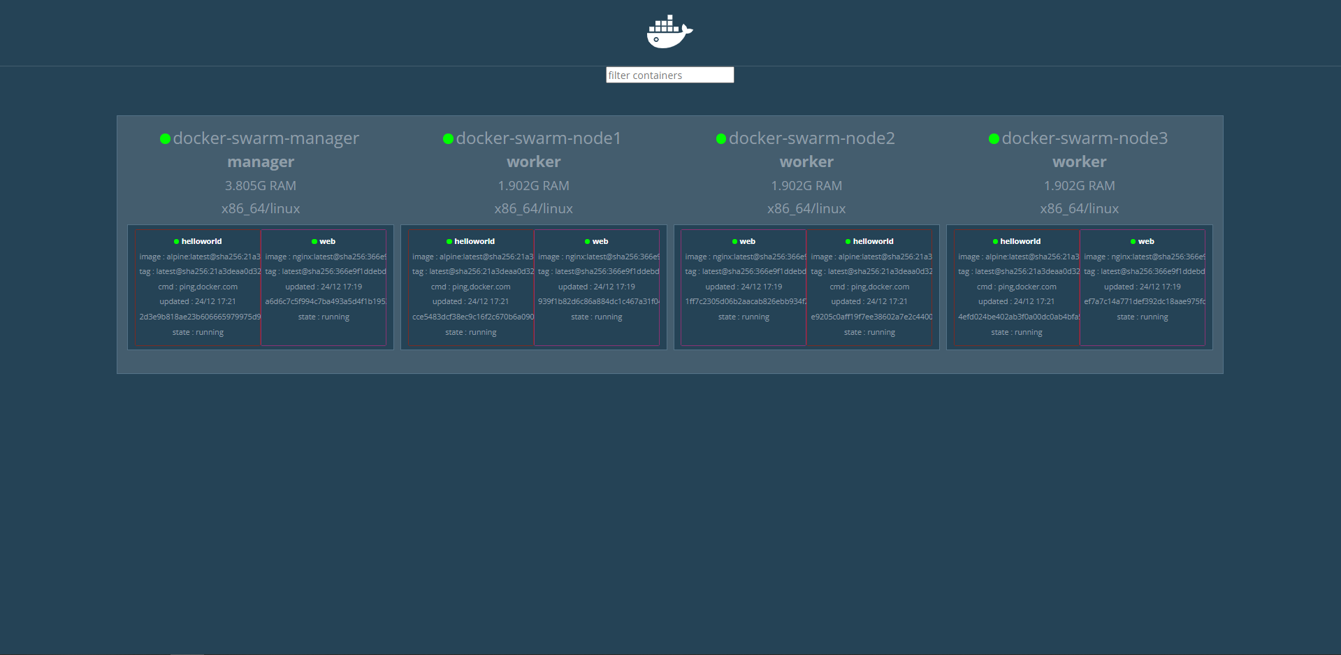 [Docker Swarm集群+图形化界面Visualizer笔记记录]_docker swarm 图形化界面-CSDN博客