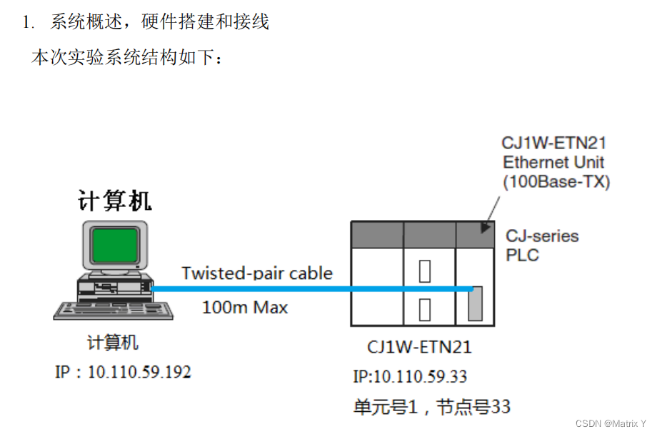 欧姆龙CJ1W如何进行EIP通讯及常见错误处理_欧姆龙eip21通信模块设置-CSDN博客