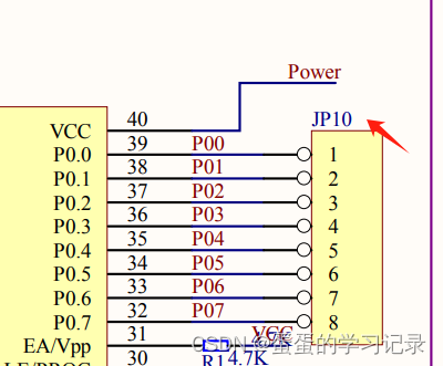 C52单片机代码结构优化_单片机 52 优化-CSDN博客