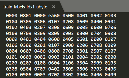 手写数字识别的数据集讲解_ubyte文件用什么打开-CSDN博客