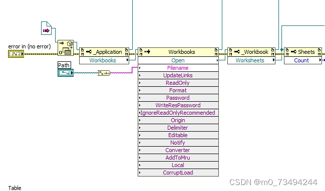 LabVIEW excel读取 采用了扫描字符串的状态机架构，可以学习架构_labview 扫描字符串-CSDN博客