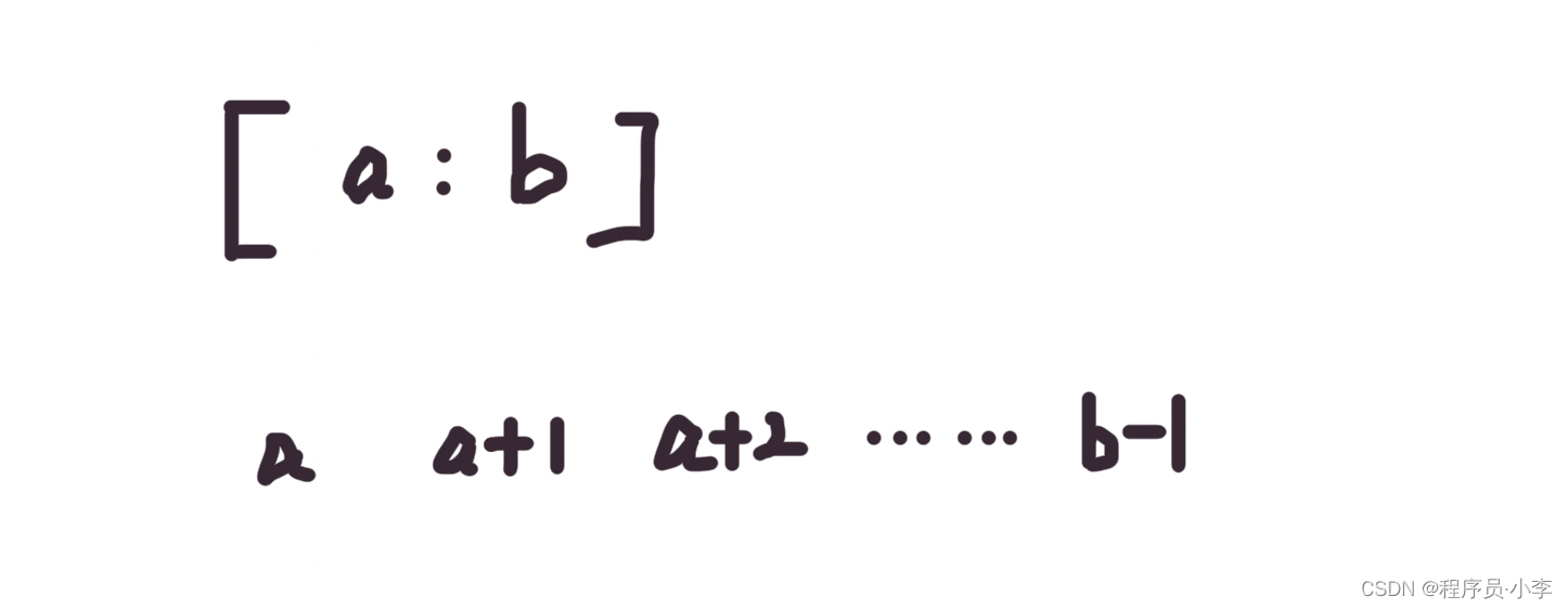 Python数据分析——基础数据结构mylist 张英女计算机专业 Mylistappend 1992831 Csdn博客