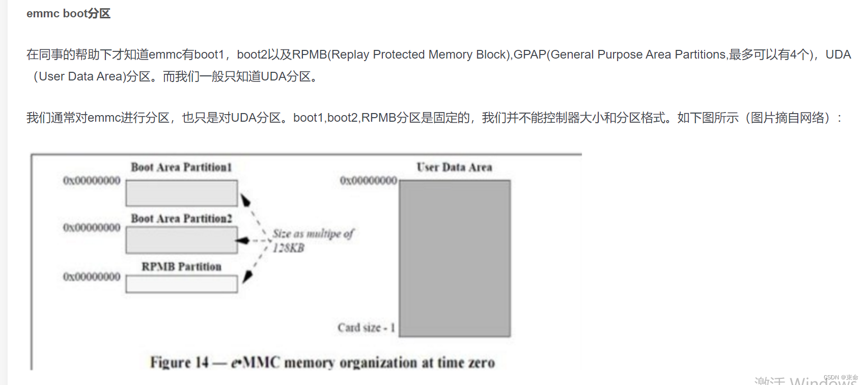 imx6ull适配vxworks的emmc驱动_imx6ull emmc驱动-CSDN博客