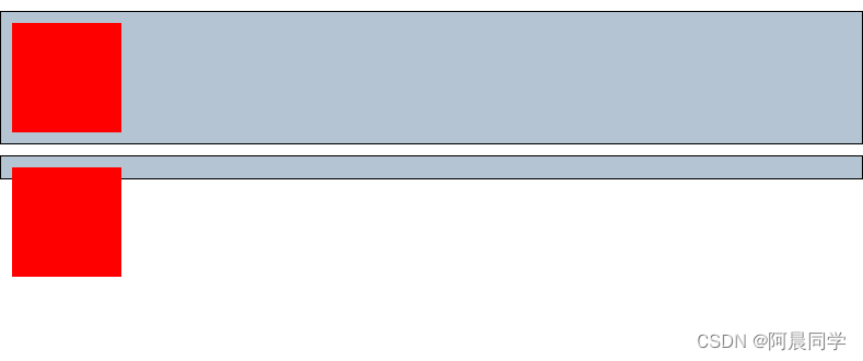 【前端面经】CSS-谈谈你对BFC的理解_bfc mdn-CSDN博客