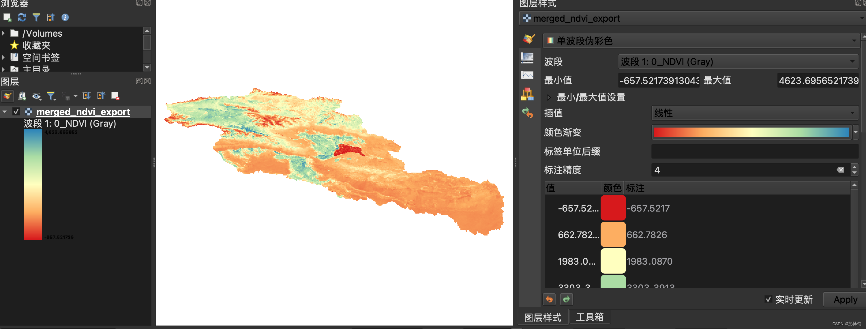 利用GEE获取区域NDVI_gee获取ndvi-CSDN博客
