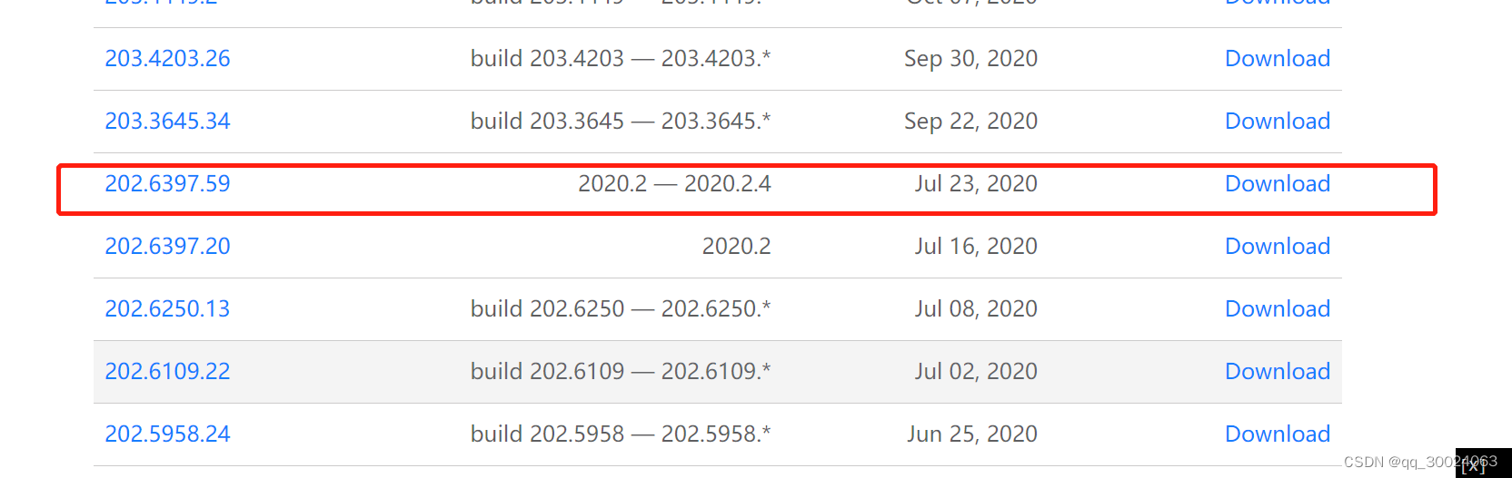 idea bpmn文件改名xml后文件报红Element definitions must be declared-CSDN博客