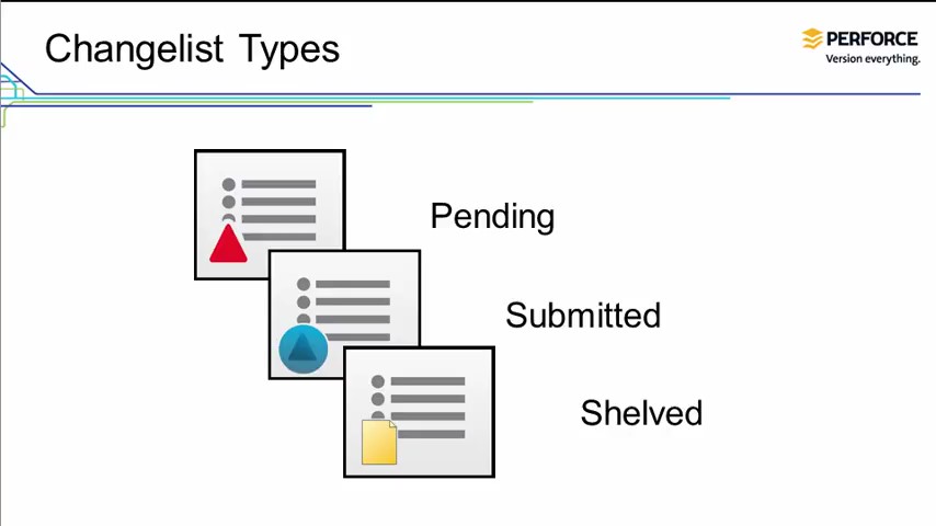翻译P4V官方教程（3）Using Changelists to Manage Files_p4v如何修改文档-CSDN博客