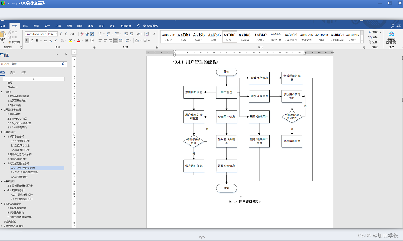 Springboot毕设项目动物园售票管理系统96zau（java+VUE+Mybatis+Maven+Mysql）_动物园售票管理系统课程设计-CSDN博客