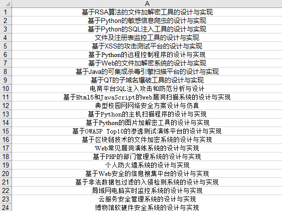Pandas筛选excel列中包含特定子字符串的行python Pandas 查找包含中文字符的行列索引 Csdn博客