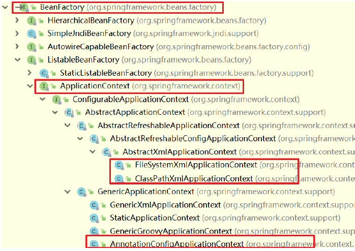 手写spring框架之实现springIOC（二）_springioc实用插件-CSDN博客