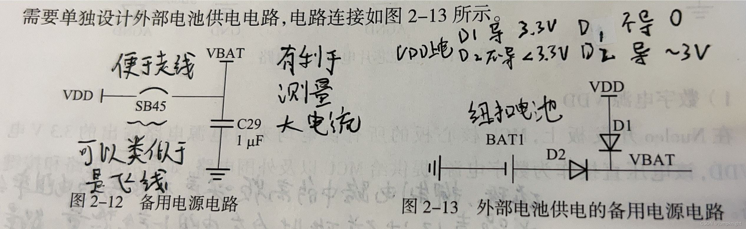 STM32————基础_dqpsk stm32-CSDN博客