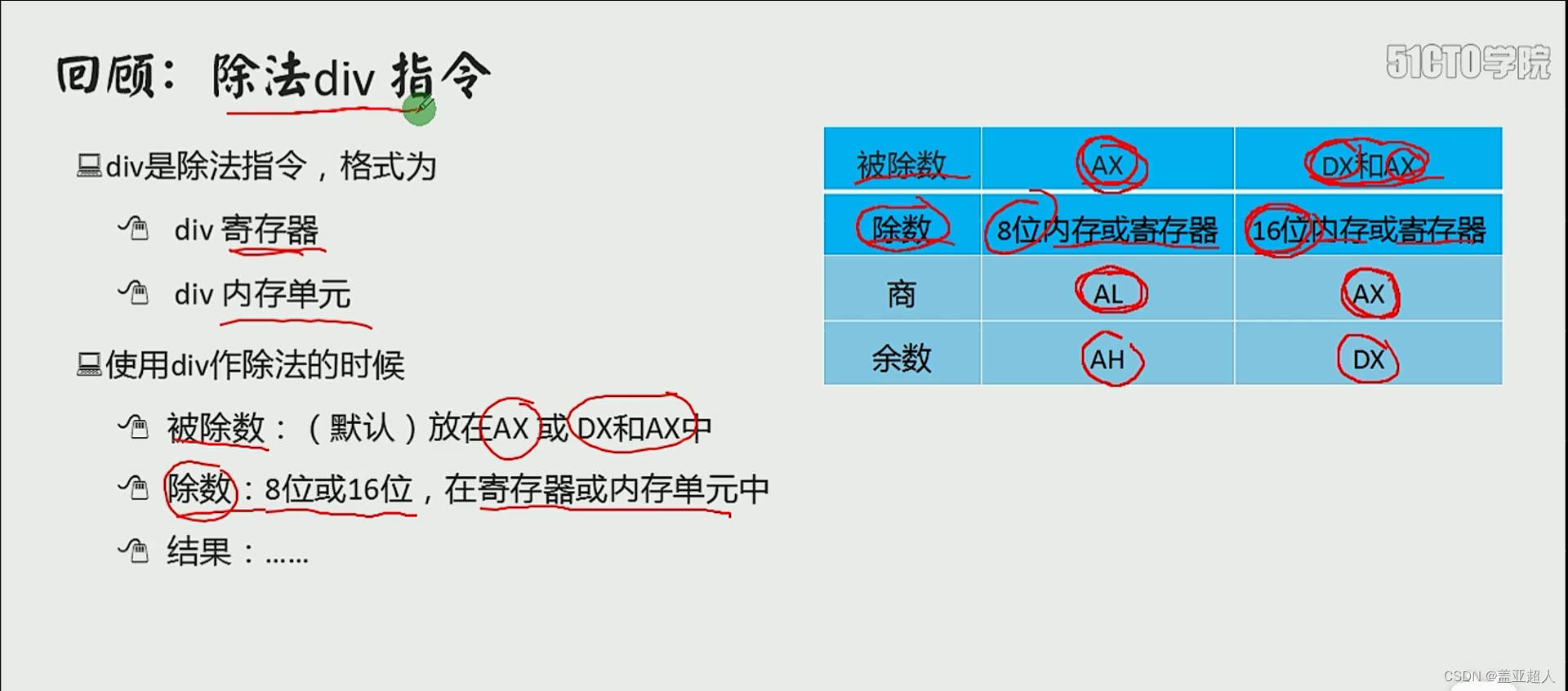 汇编语言——DIV指令_汇编div-CSDN博客