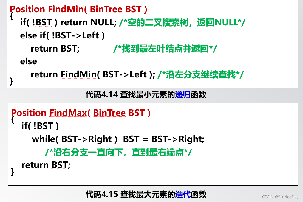 数据结构与算法复习（自用） Csdn博客