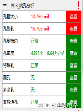 PCB layout有DRC检查，为什么还要用DFM？_drc检测-CSDN博客