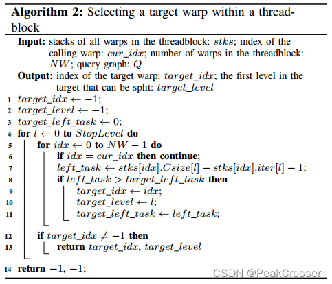 [论文笔记] STMatch: Accelerating Graph Pattern Matching on GPU with Stack-Based Loop Optimizations ...