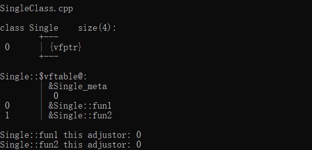 关于虚函数表(Virtual Function Table)的存储方式-CSDN博客