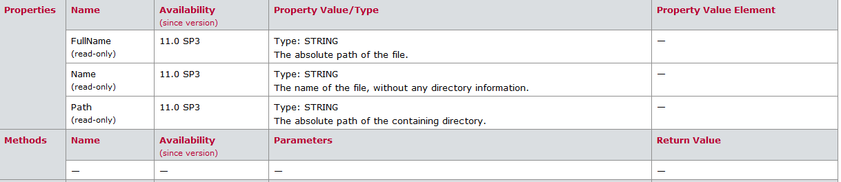 CANoe 交互接口介绍系列 ———— CommunicationSetup 接口_comunication setup-CSDN博客