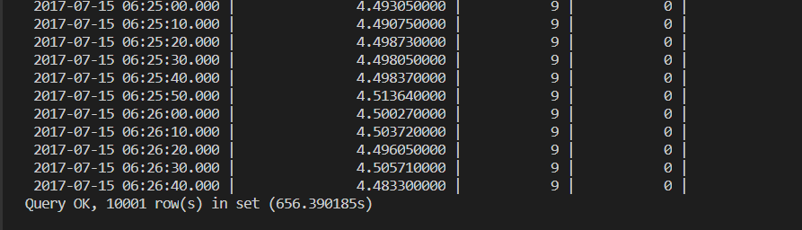 Tdengine 测试_tdengine 查看版本-CSDN博客
