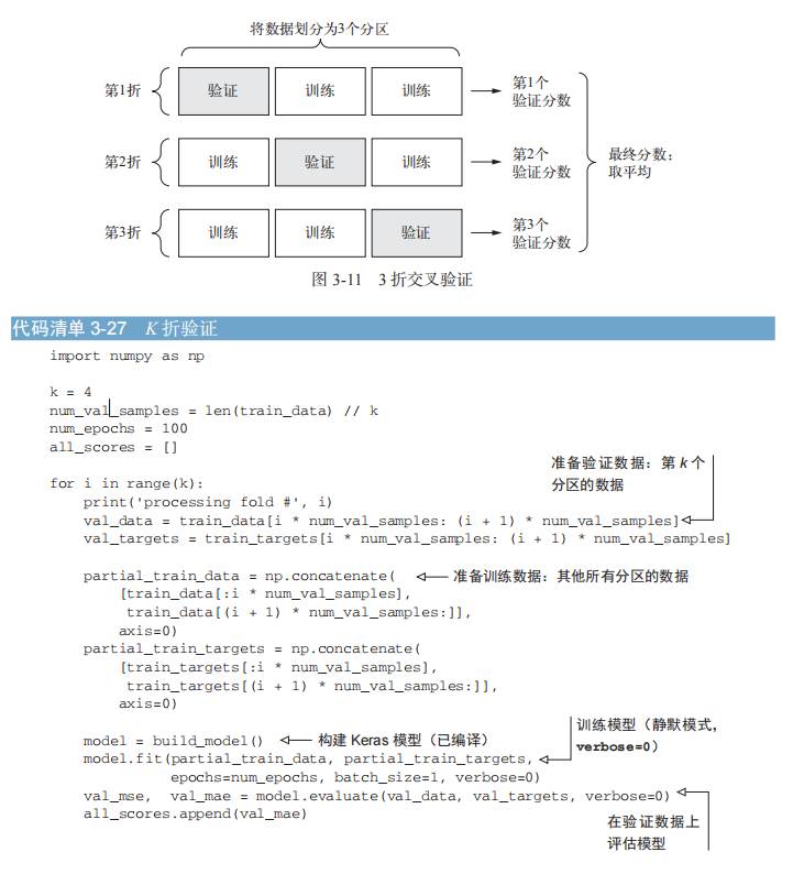 《Python深度学习》笔记_书籍python深度学习 笔记-CSDN博客