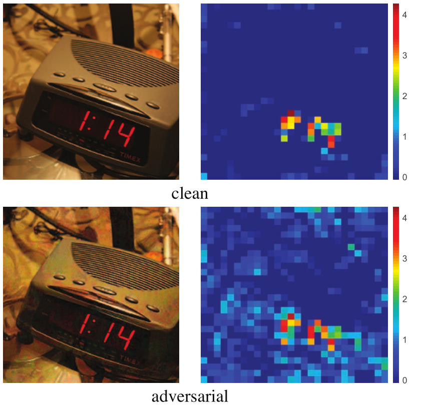 【论文阅读】Feature Denoising for Improving Adversarial Robustness-CSDN博客
