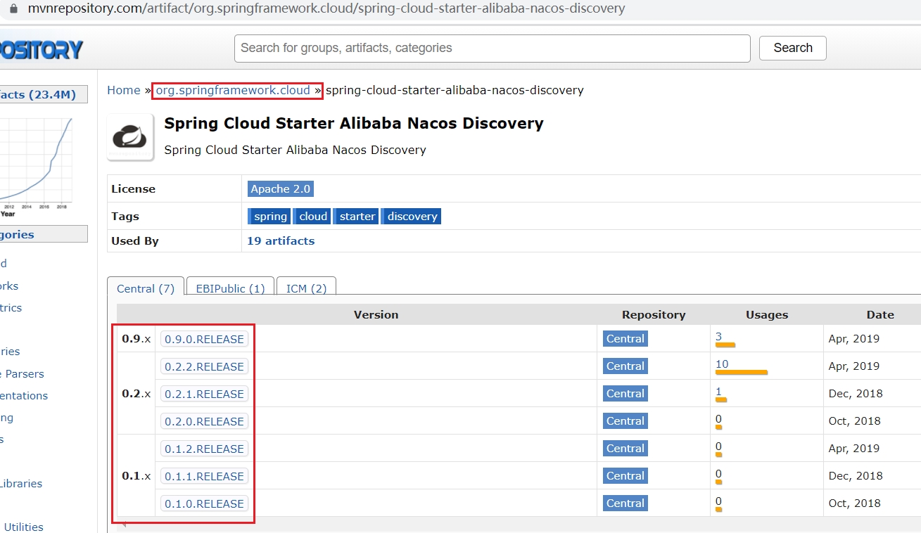 maven 之 Spring Cloud Starter Alibaba Nacos Discovery_spring-cloud-starter-alibaba-nacos ...