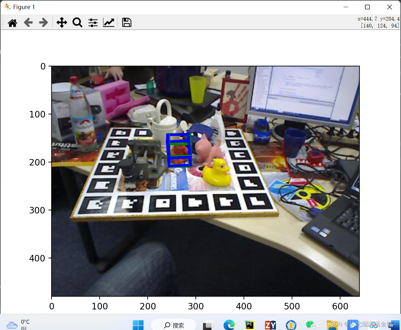 Real-Time Seamless Single Shot 6D Object Pose Prediction代码复现-CSDN博客
