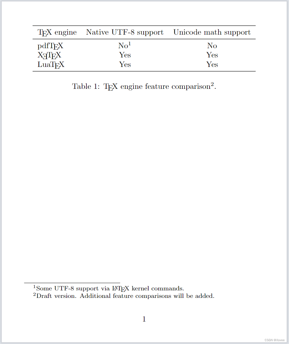 latex-csdn
