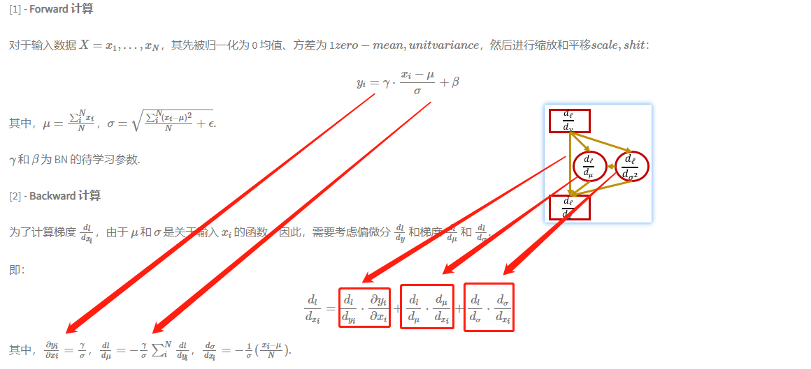 Data Parallel 的那些事儿（梯度计算、同步 BN ......）-CSDN博客